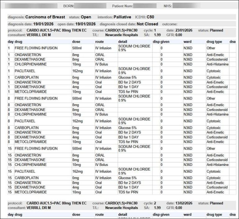 Chemocare Treatment Summaries Live in GNCR – Great North Care Record